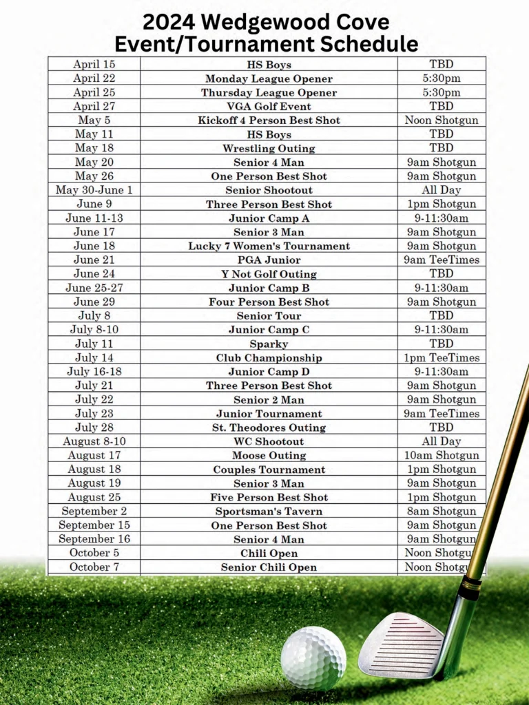 Albert Lea, Minnesota's #1 Golf Course – Wedgewood Cove Golf Course is ...